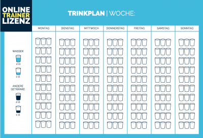 Trinkplan Fur Senioren Zum Ausdrucken